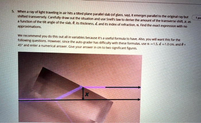 SOLVED: When a ray of light traveling in air hits a tilted plane ...