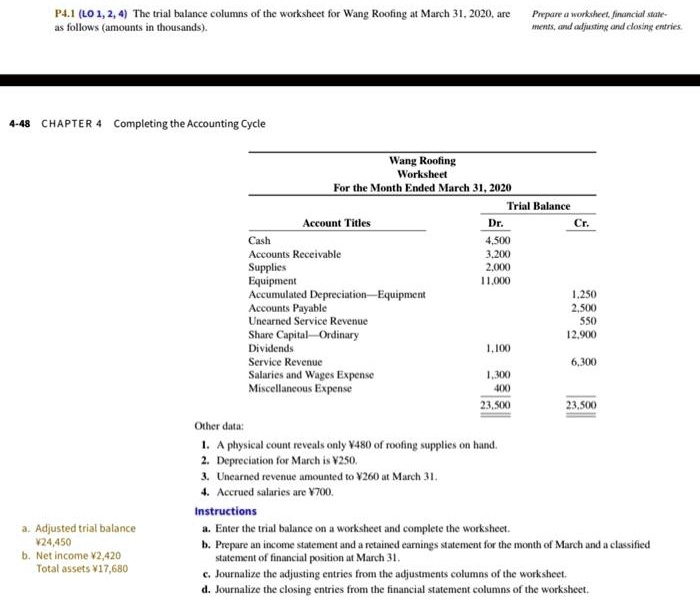 P 41 exclude part a p41 lo 124 the trial balance columns of...