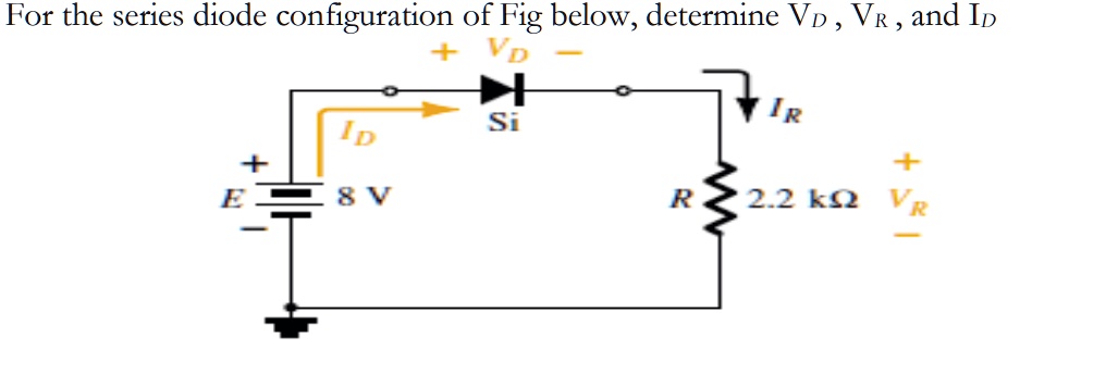 SOLVED: For the series diode configuration of Fig below, determine VD , VR , and Ip + Ip + 2.2k ...
