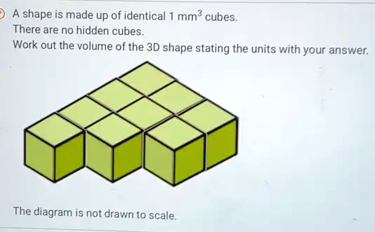 SOLVED: A shape is made up of identical Mm cubes There are no hidden ...