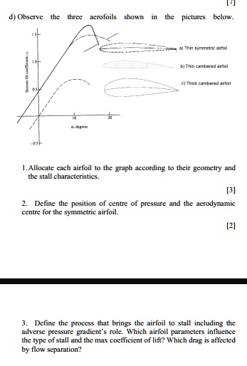 [7] d) Observe the three airfoils shown in the pictures below. b) Thin ...