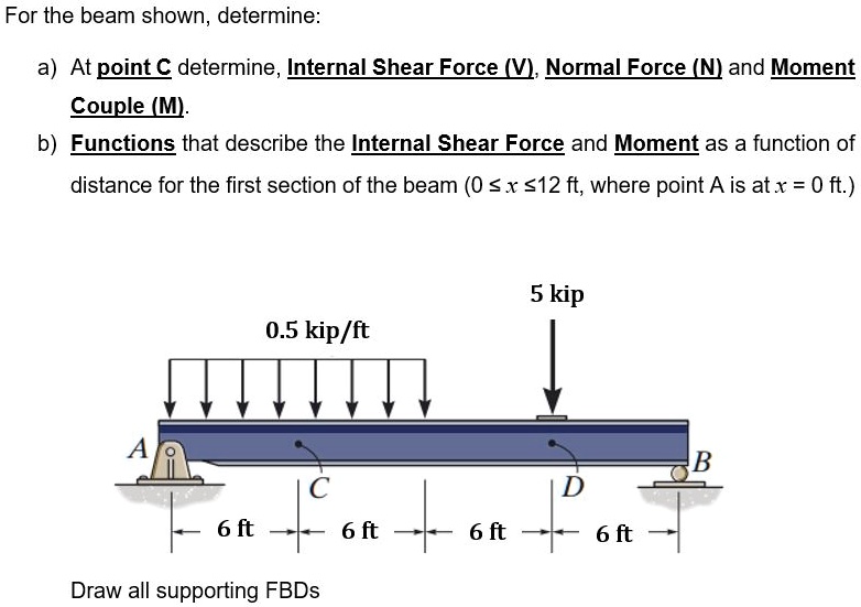 SOLVED: For the beam shown, determine: a) At point C, determine the Internal Shear Force (V ...
