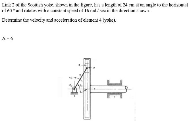 SOLVED: Link 2 of the Scottish yoke, shown in the figure, has a length ...