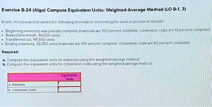 SOLVED: Texts: Exercise - 24 (Algo) Compute Equivalent Units: Weighted-Average Method (LO - 1.3 ...