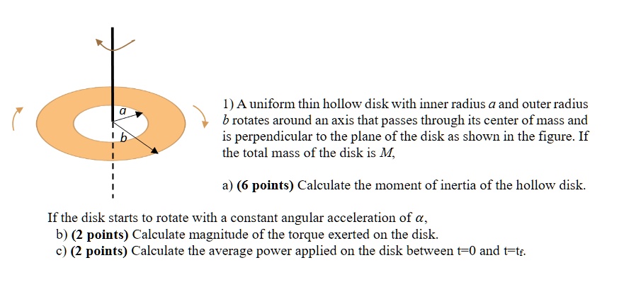 1 a uniform thin hollow disk with inner radius and outer radius b ...