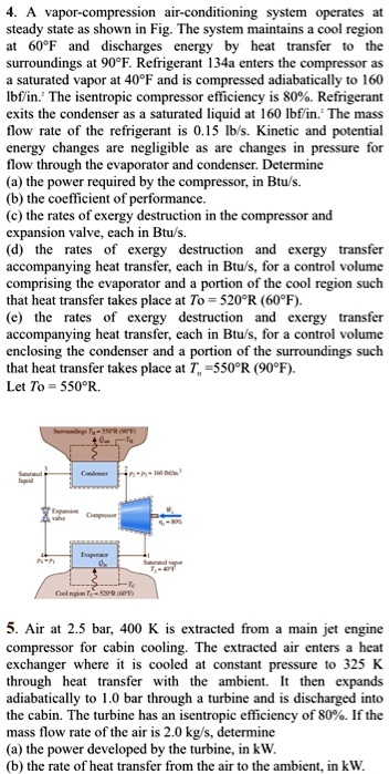 SOLVED: 4. A vapor-compression air-conditioning system operates at ...