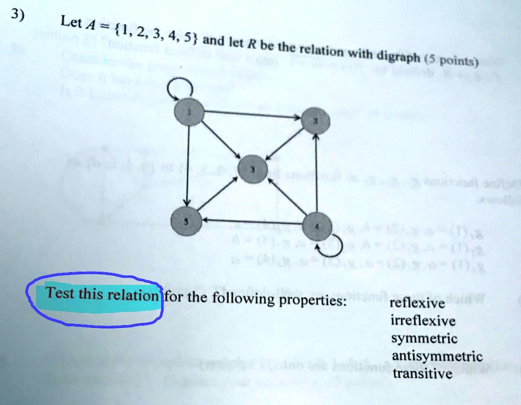 3) Let A = 1, 2, 3, 4, 5 and let R be the relation with digraph (5 ...