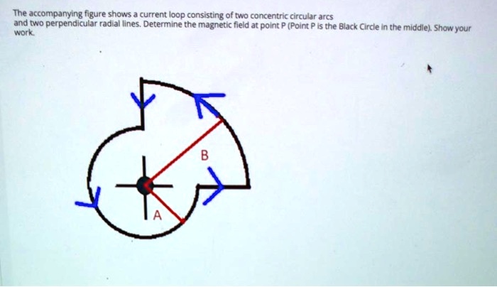 the accompanying figure shows current loop consisting of two concentric circular arcs and two ...
