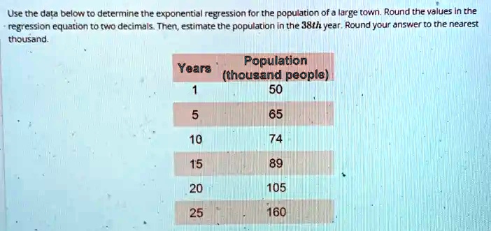 SOLVED: Use the data below to determine the exponential regression for the population of a large ...