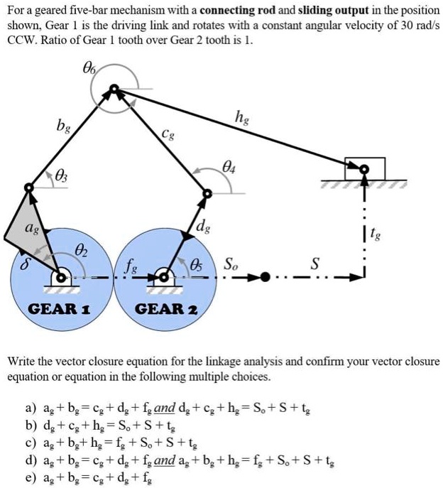 SOLVED: For a geared five-bar mechanism with a connecting rod and sliding output in the position ...