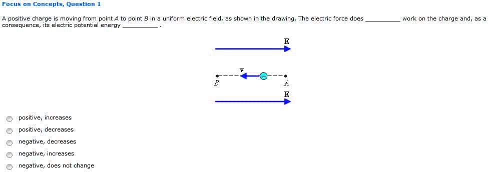 SOLVED: 'A positive charge is moving from point A to point B in a uniform electric field, as ...