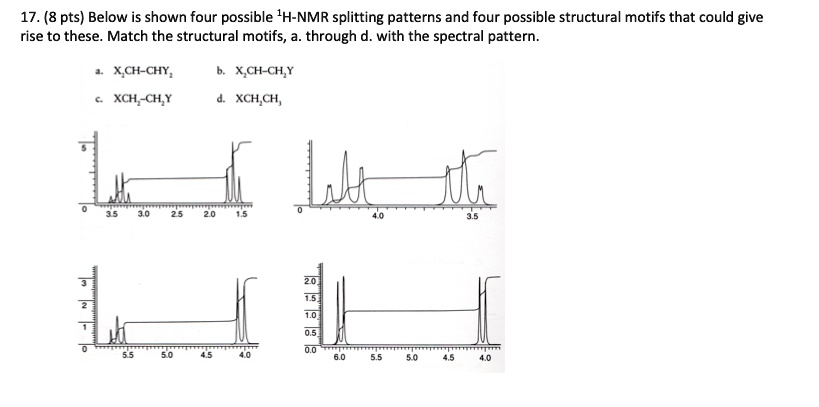 Solved 17 8 Pts Below Is Shown Four Possible Ih Nmr Splitting Patterns And Four Possible