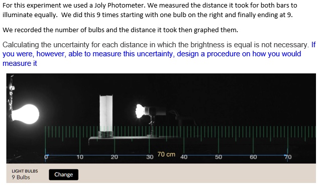 For this experiment we used a Joly Photometer. We measured the distance it took for both bars to ...