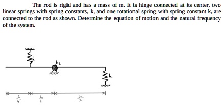 the rod is rigid and has a mass of m it is hinge connected at its ...