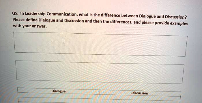 Q5. In Leadership Communication, what is the difference between ...