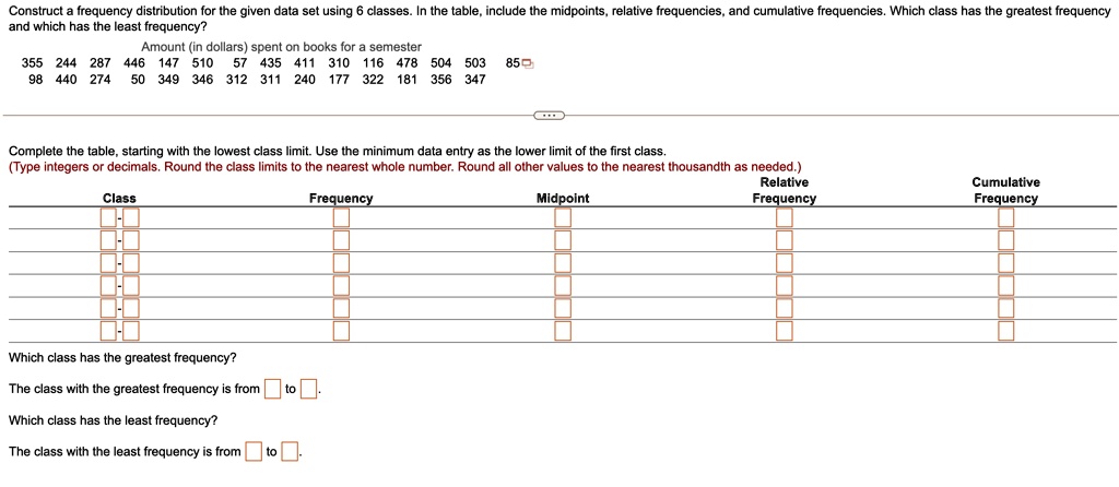 construct a frequency distribution for the given data set using 6 ...