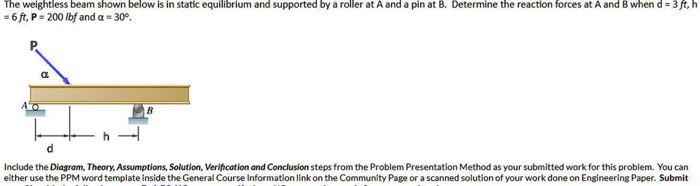 SOLVED: The weightless beam shown below is in static equilibrium and ...