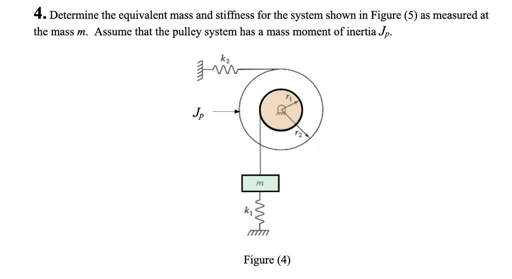 Solved Determine The Equivalent Mass And Stiffness For The System