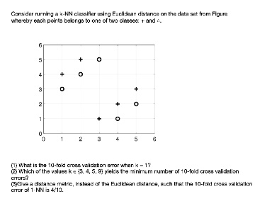 SOLVED: Consider running a k-NN classifier using Euclidean distance on the data set from Figure ...