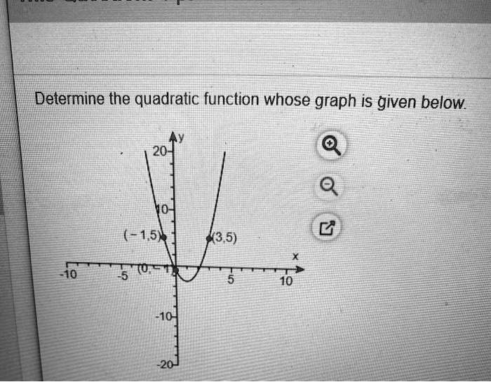 SOLVED:Determine the quadratic function whose graph is given below 205 ...