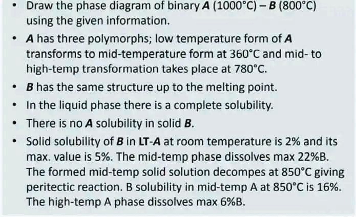 Draw the phase diagram of binary A 1000Â°C - B 800Â°C using the given ...