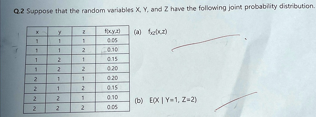 SOLVED: Q.2 Suppose that the random variables x,Y, and Z have the following joint probability ...