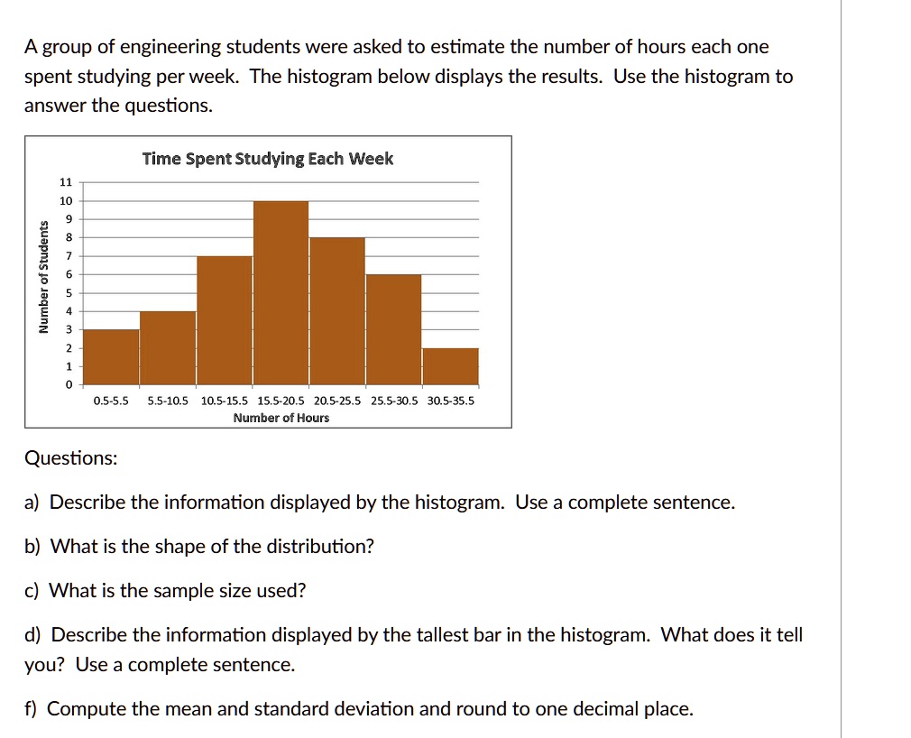 A group of engineering students were asked to estimate the...