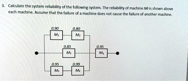 Calculate the system reliability of the following system. The reliability of machine Mi is shown ...