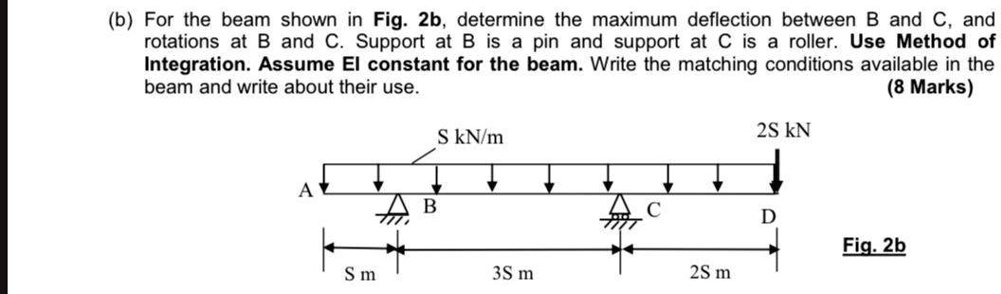 SOLVED: Please help me ASAP. s = 5 (b) For the beam shown in Fig: 2b ...