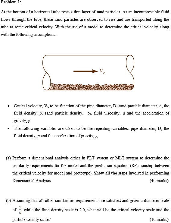 problem 1 at the bottom of a horizontal tube rests a thin layer of sand particles as an ...
