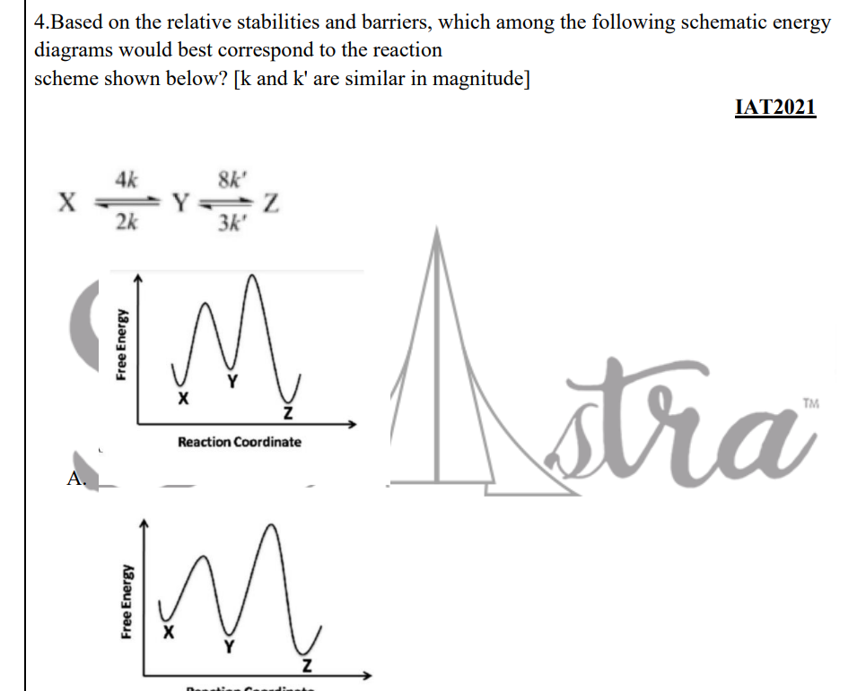 4.Based on the relative stabilities and barriers, which among the ...