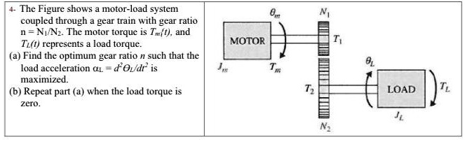 4 the figure shows a motor load system coupled through a gear train ...