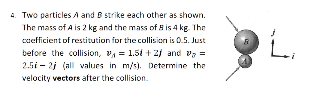 SOLVED: Two particles A and B strike each other as shown.The mass of A ...