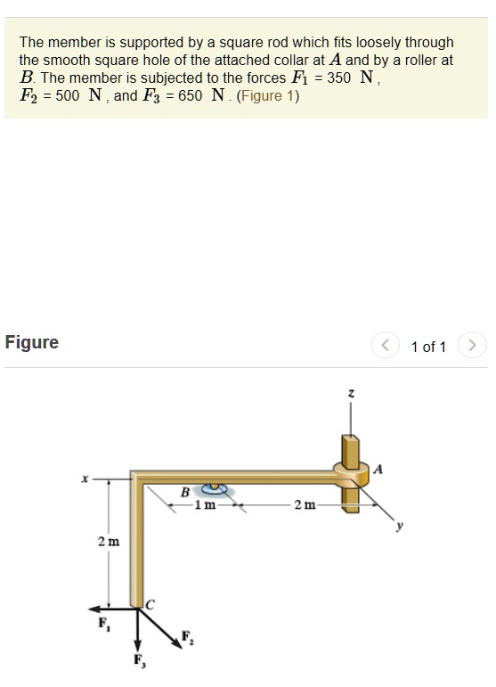 SOLVED: A. Determine the normal reaction force of roller at B. B. Determine the components of ...
