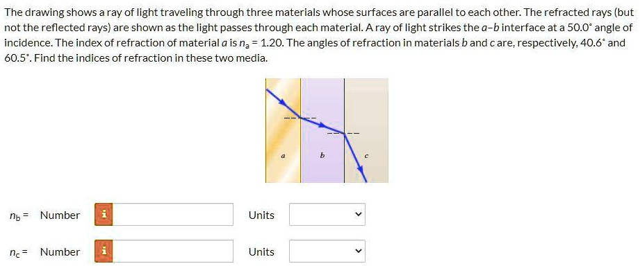 The drawing shows a ray of light traveling through three materials ...