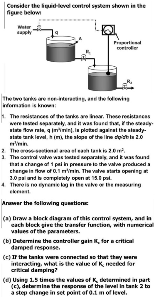 SOLVED: Consider the liquid-level control system below, using a P-controller: Consider the ...
