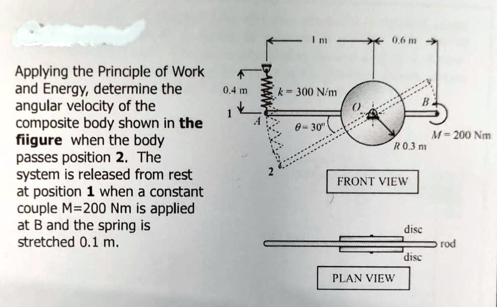 Applying the Principle of Work and Energy, determine the angular ...