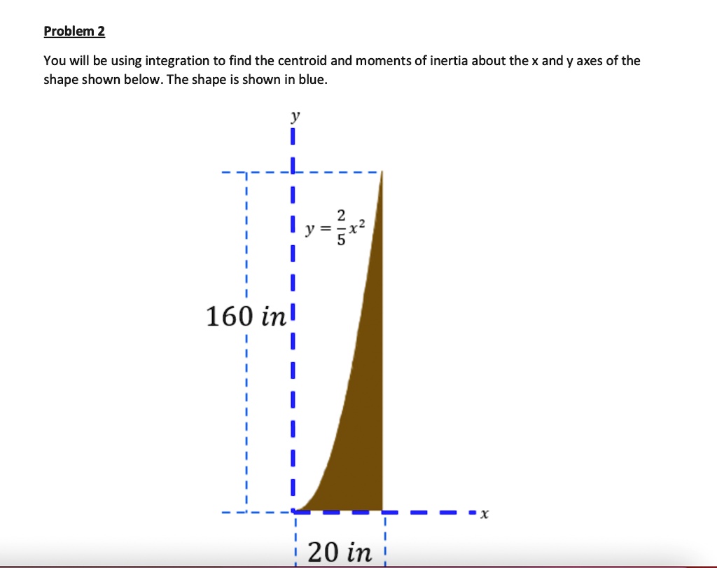 problem 2 you will be using integration to find the centroid and ...
