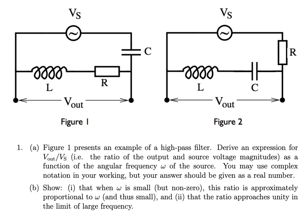 [get Answer] Vs Vs R Vout Figure Vout Figure 2 1 A Figure 1 Presents Ue