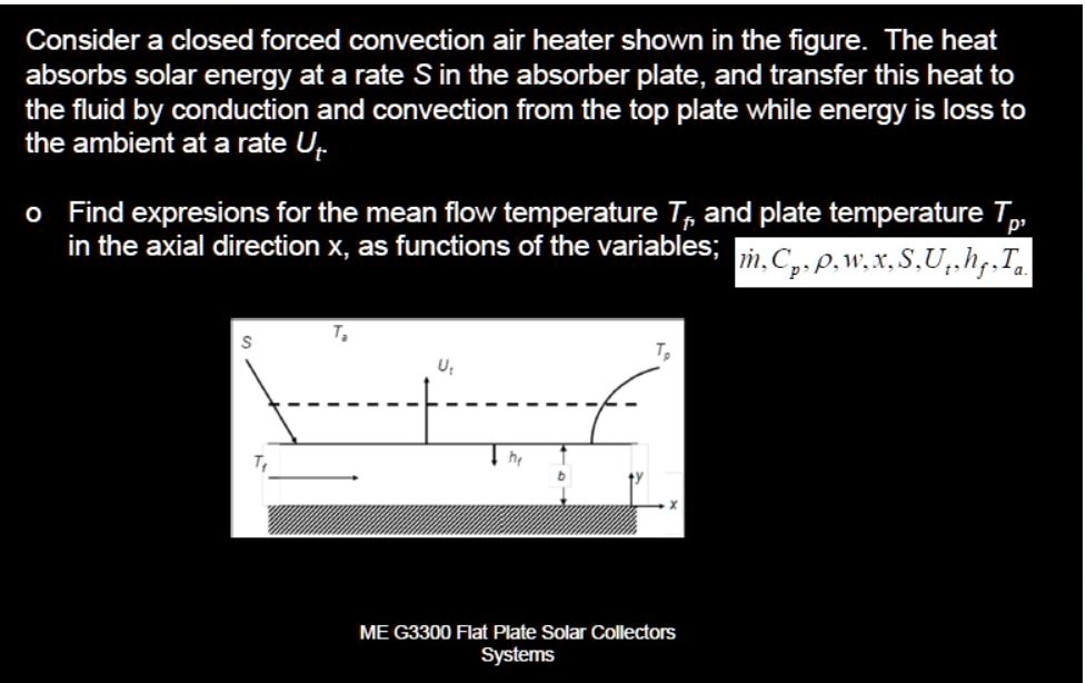 SOLVED: Consider a closed forced convection air heater shown in the ...