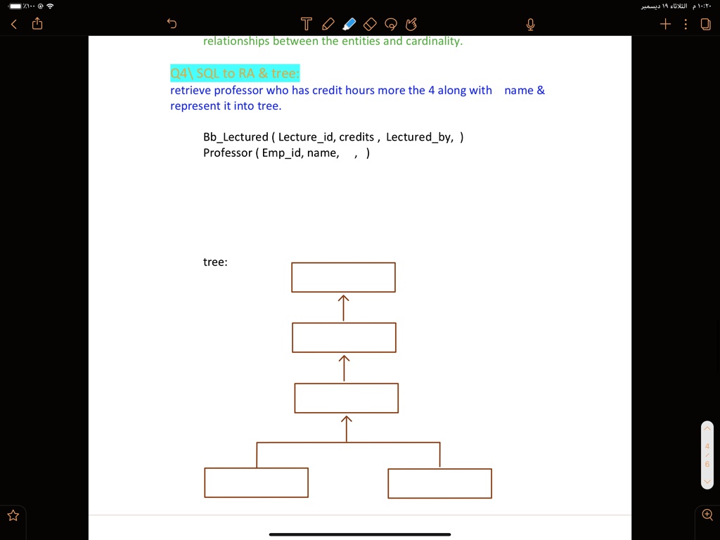 SOLVED: Relationships between the entities and cardinality. Q4 SQL to RA tree: Retrieve ...