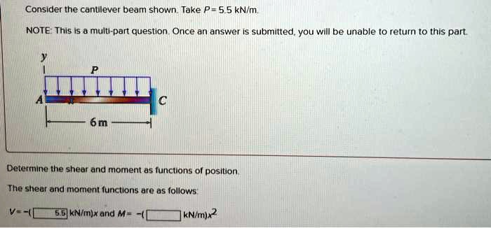 SOLVED: Consider the cantilever beam shown. Take P = 5.5 kN/m. NOTE: This is a multi-part ...