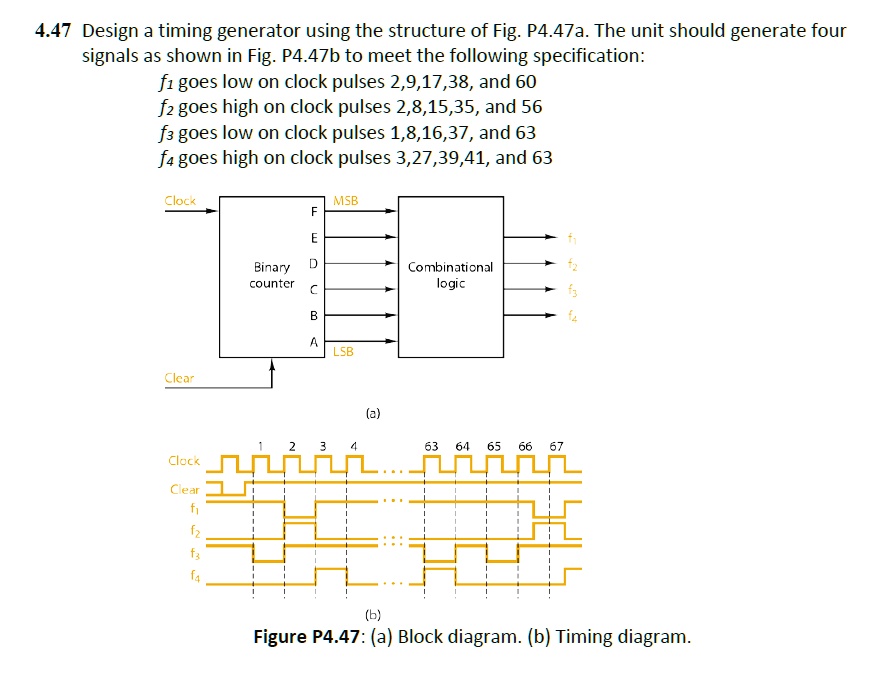 447 design a timing generator using the structure of fig p447a the unit ...