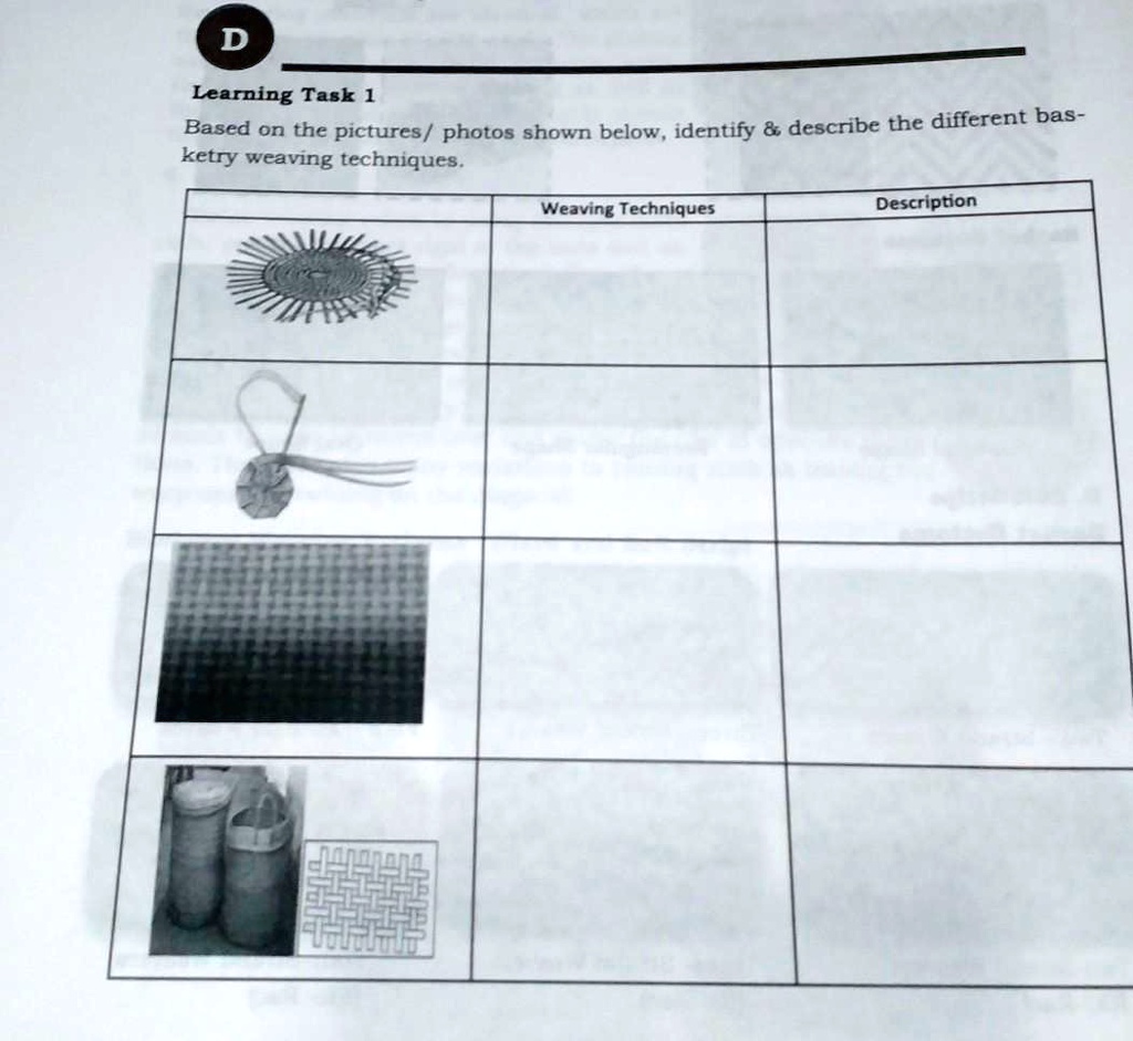 SOLVED: Learning task 1: Based on the pictures/photos shown below ... SOLVED: Learning task 1: Based on the pictures/photos shown below ...