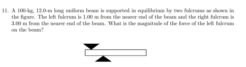 11 a 100 kg 120 m long uniform beam is supported in equilibrium by two ...
