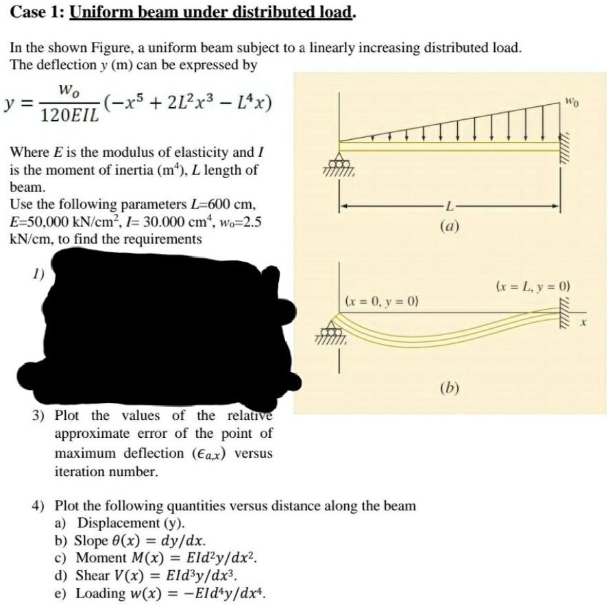SOLVED: Case 1: Uniform beam under distributed load In the shown figure ...