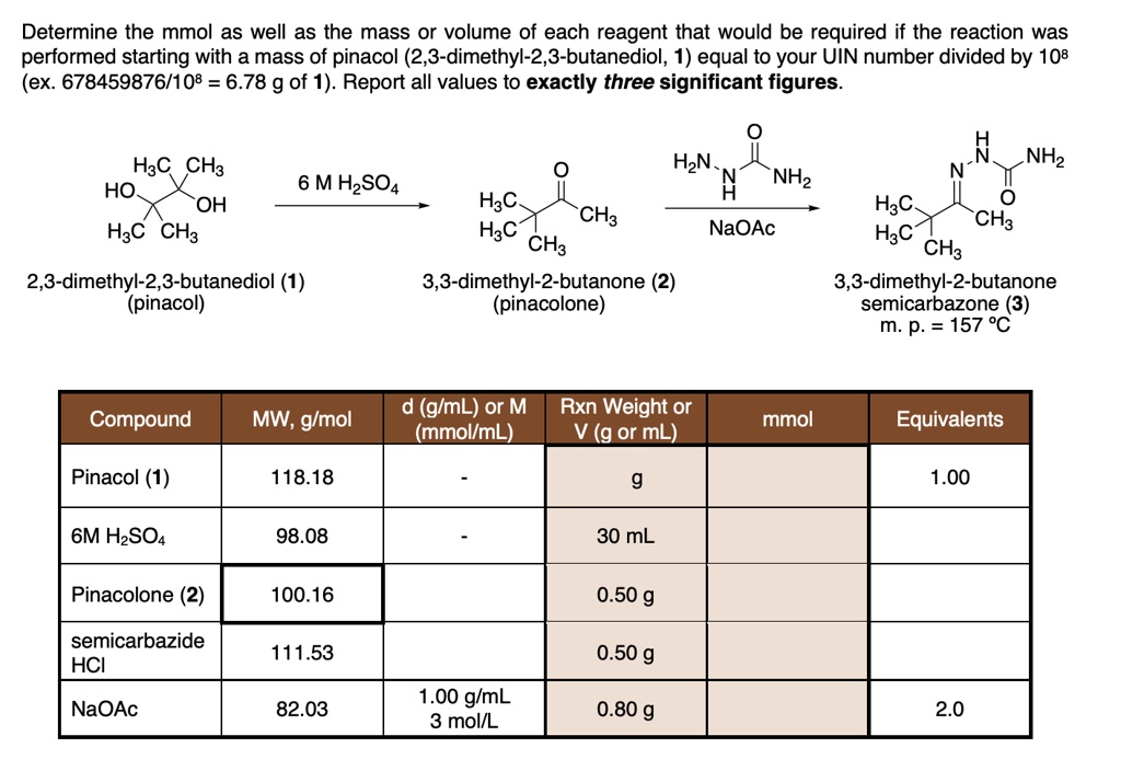 determine the mmol as well as the mass or volume of each reagent that ...