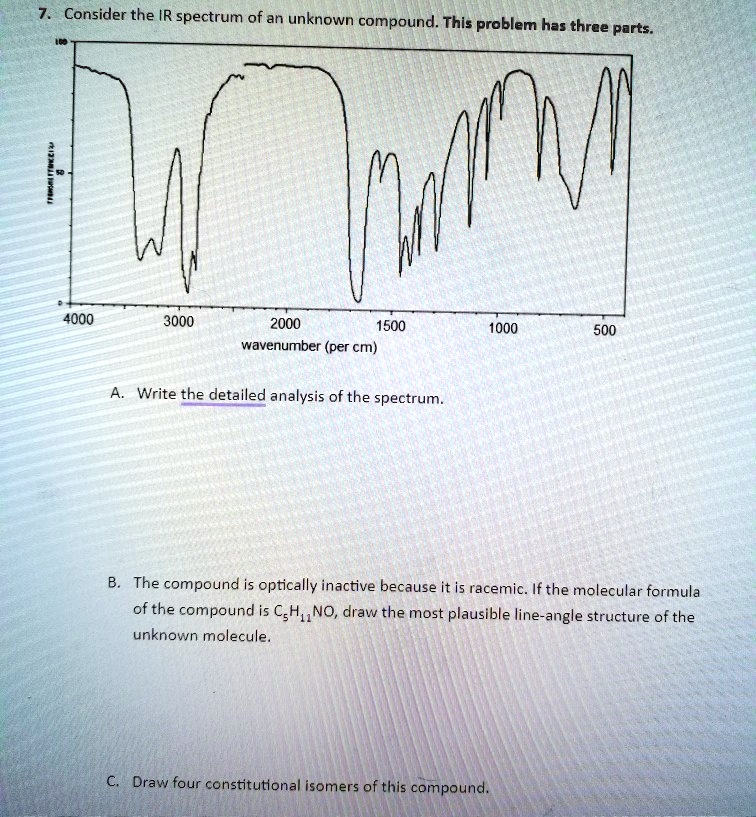 SOLVED: Consider the IR spectrum of an unknown compound This problem ...