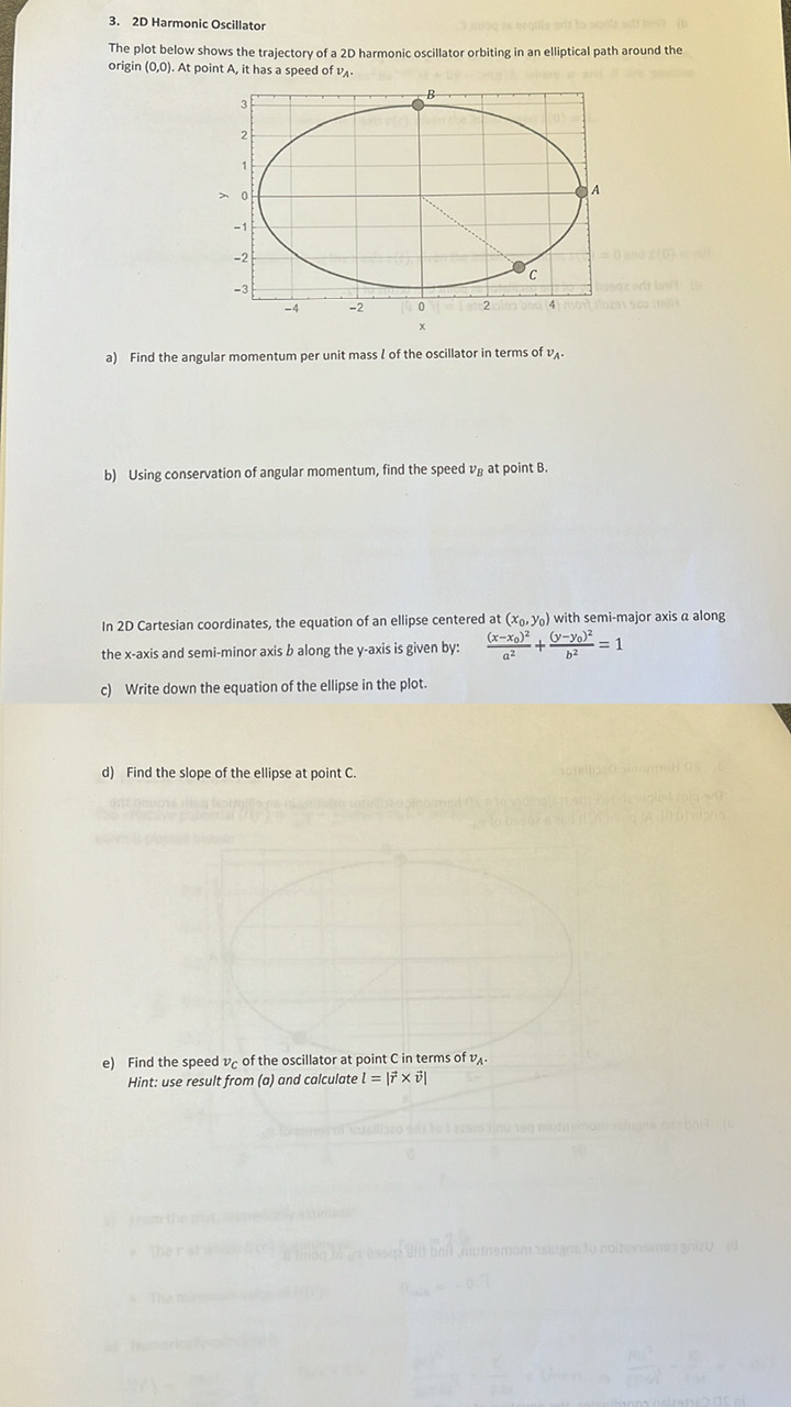 3. 2D Harmonic Oscillator The plot below shows the trajectory of a 2 D harmonic oscillator ...