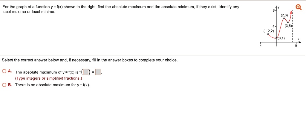 SOLVED: For the graph of function y = f(x) shown the right, find the ...